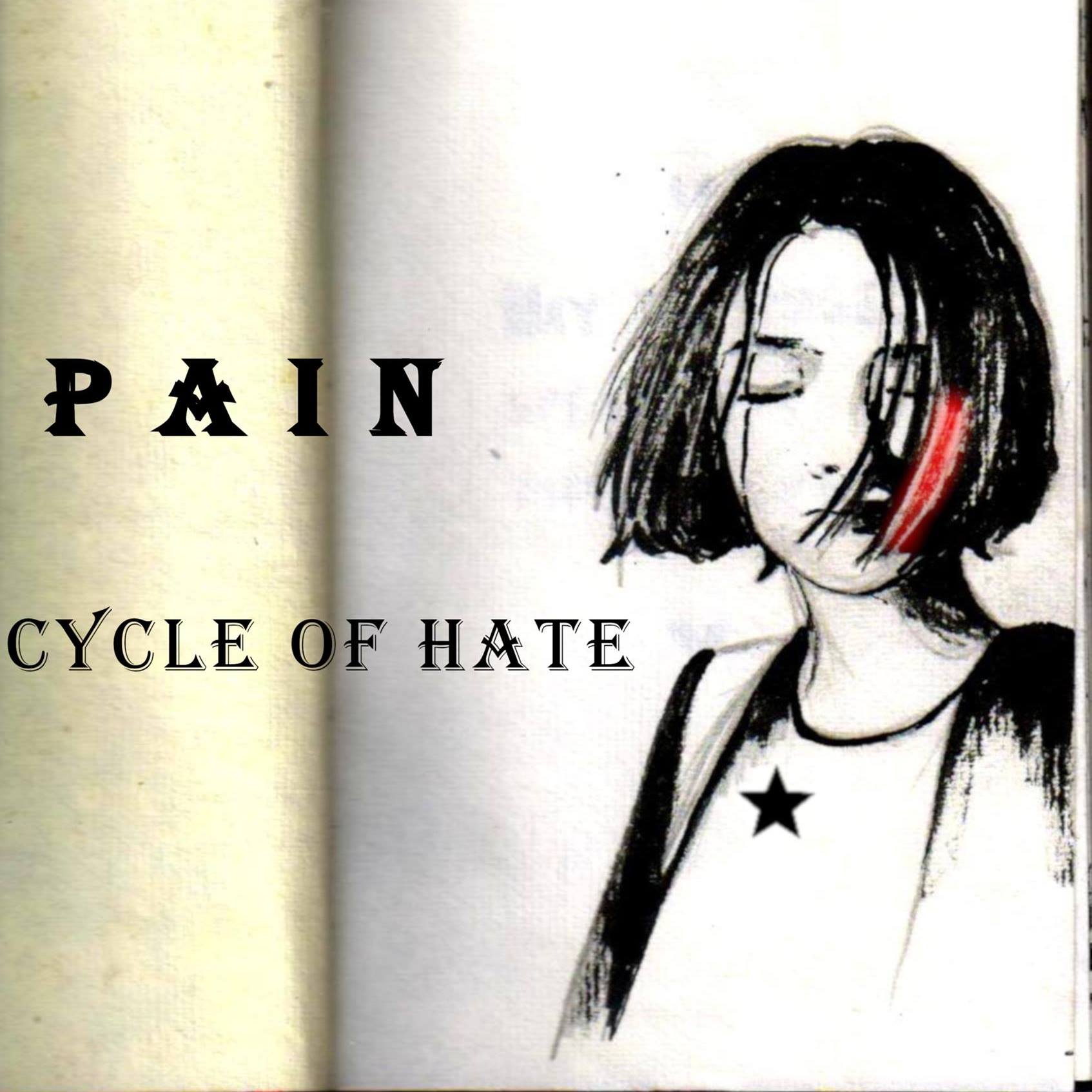 Pain - Cycle Of Hate - Stereo Stickman